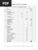 Format SOCI & SOFP | PDF | Expense | Equity (Finance)