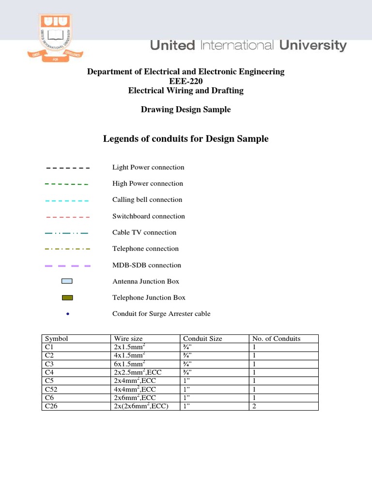 Legends of Conduits For Design Sample | PDF