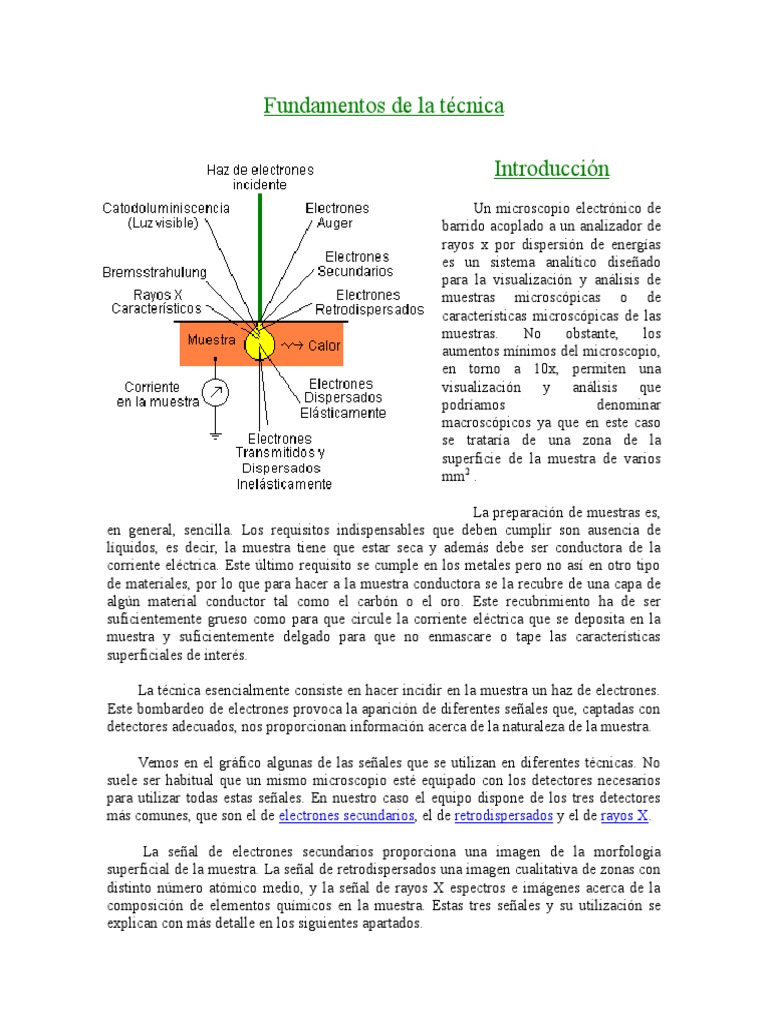 Fund - de La Técnica MEB-EDX | PDF | Electrón | Rayo X