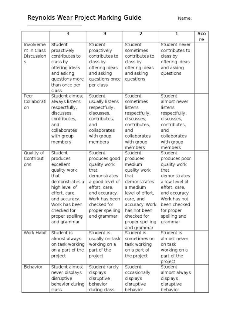 Reynolds Wear Marking Guide | Download Free PDF | Cognition | Learning