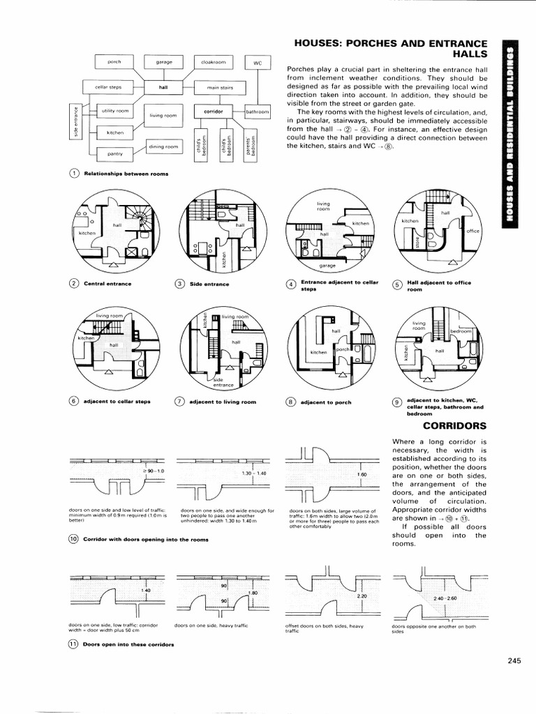 Architects Data (Third Edition) - Neufert - 03 | PDF