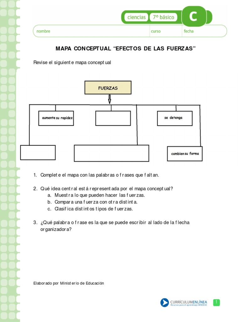 Mapa Conceptual Fuerza | PDF