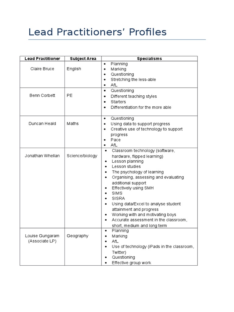 Lead Practitioner Profiles and Specialisms | PDF