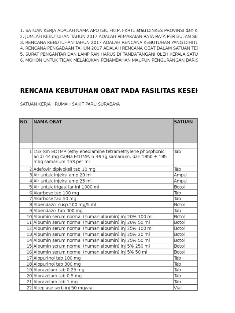 Rko - Rumah Sakit Paru Surabaya (Harus Format Ini | PDF