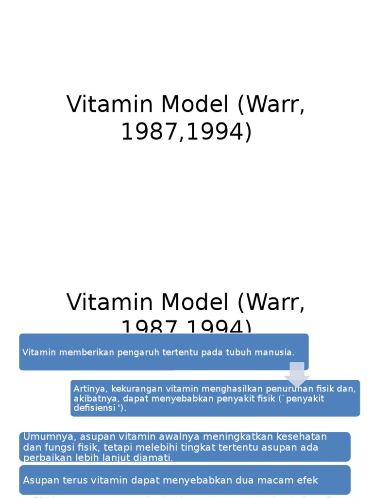 Vitamin Model (Warr, 1987,1994) | PDF