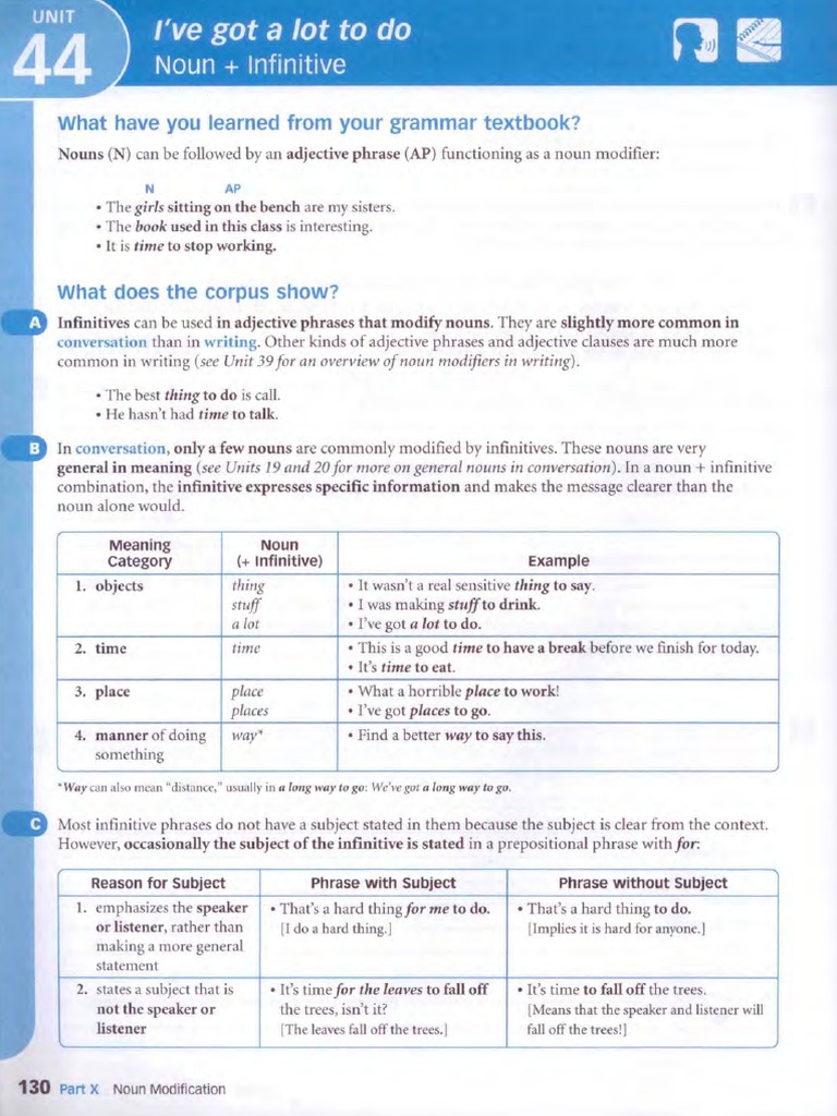 Noun Modifiers with Infinitives Explained | PDF | Adjective | Noun