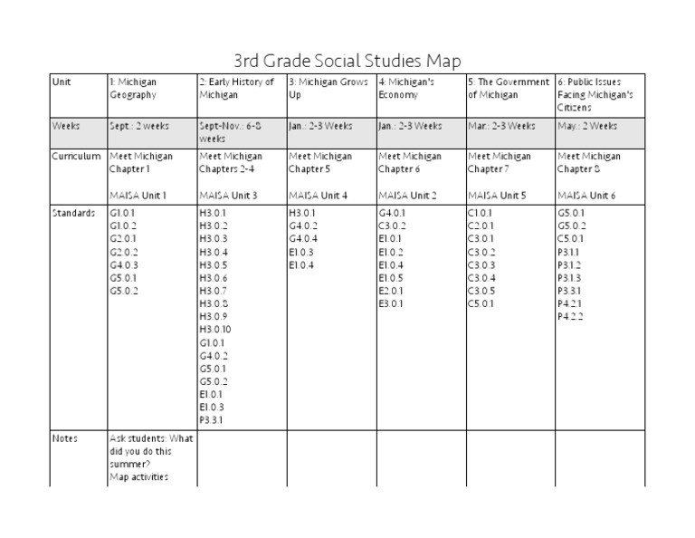 3rd Grade SS Map | PDF