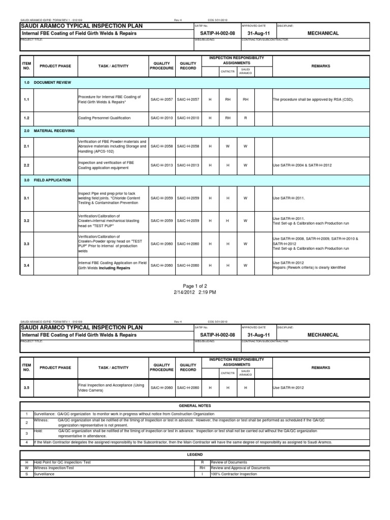 SATIP H 002 08 Rev 4.unlocked | PDF | Verification And Validation ...