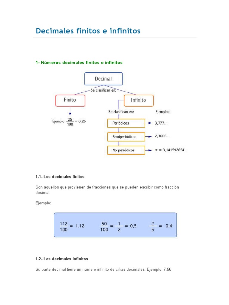 Decimales Finitos e Infinitos | PDF