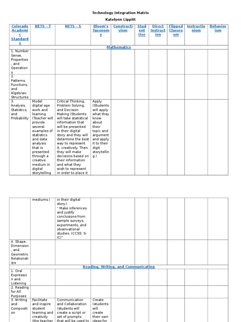 et247 storytelling matrix | Narrative | Storytelling