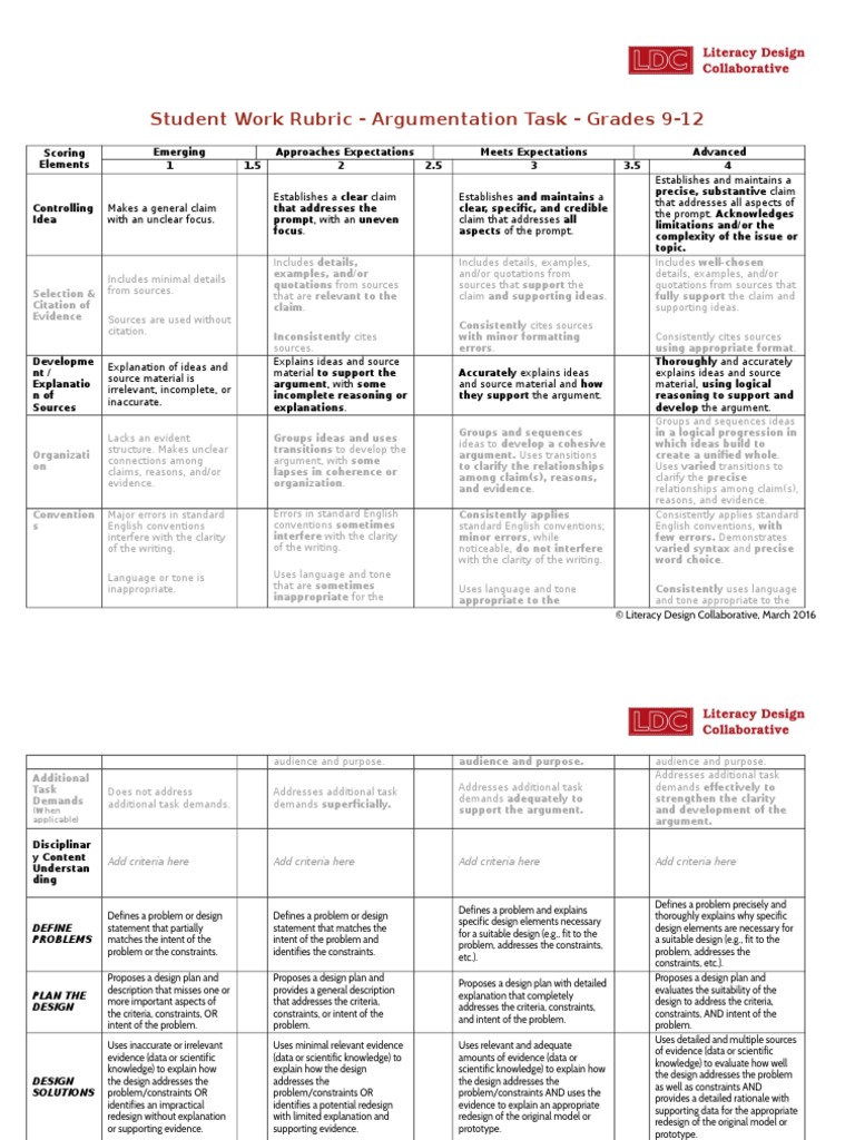 9-12 Studentworkrubric-Argumentationtask-Grades9-12 Design | PDF ...