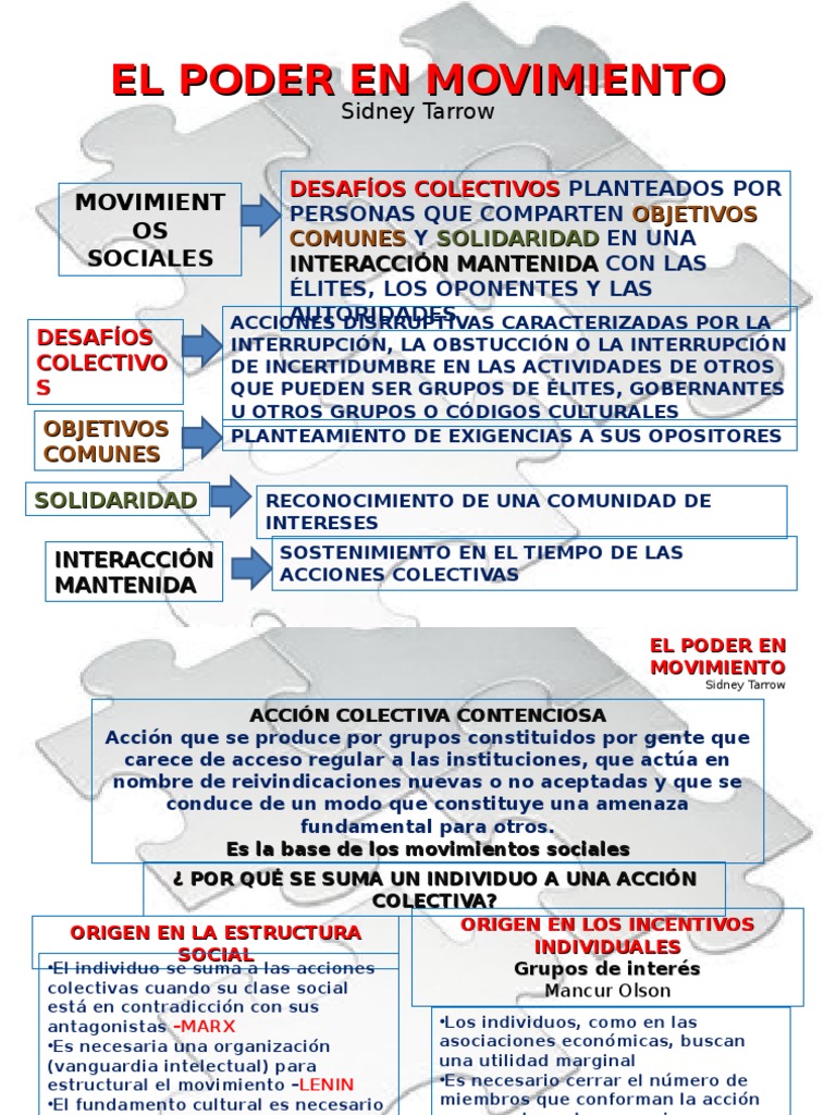 El Poder en Movimiento Sidney Tarrow | PDF | Acción colectiva | Teorías ...