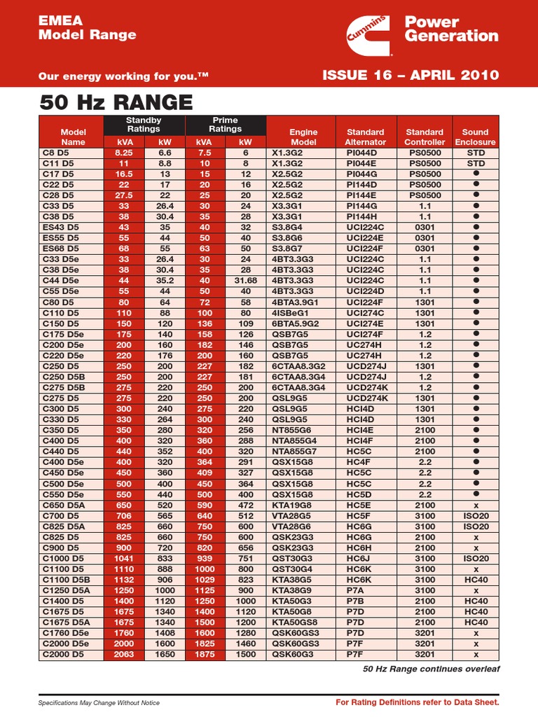 Cummins Ratings Guide Emea en PDF | PDF | Manufactured Goods