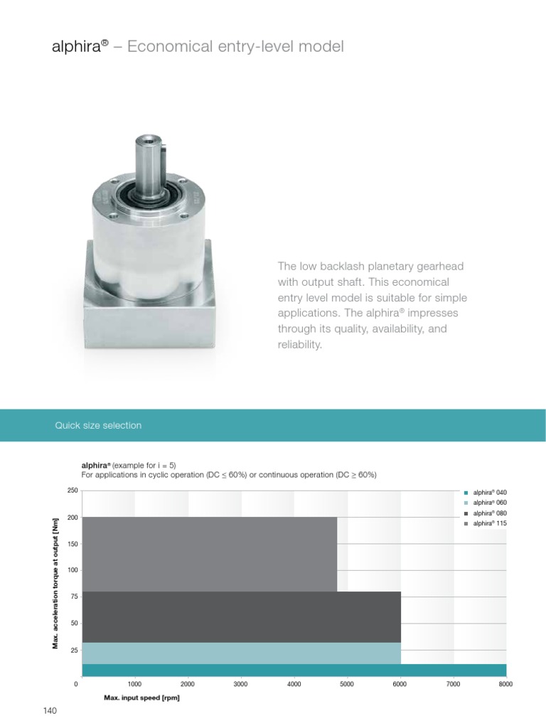 08 Product Catalog Alpha Alphira en | PDF | Transmission (Mechanics) | Gear