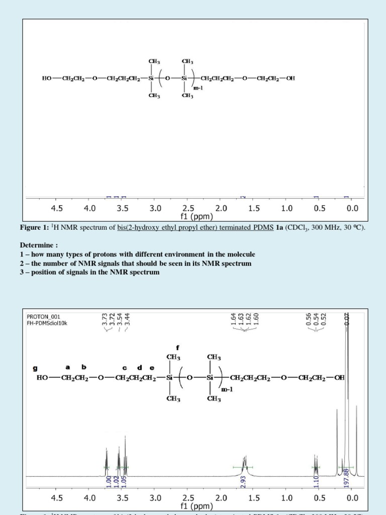 Analysis of 1H NMR Spectrum of Bis(2-hydroxy ethyl propyl ether ...
