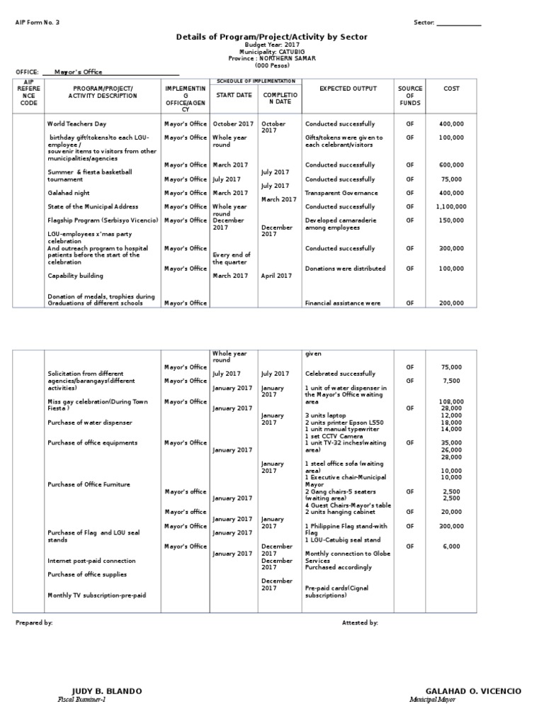 AIP Form No 3 | PDF | Computing And Information Technology | Business
