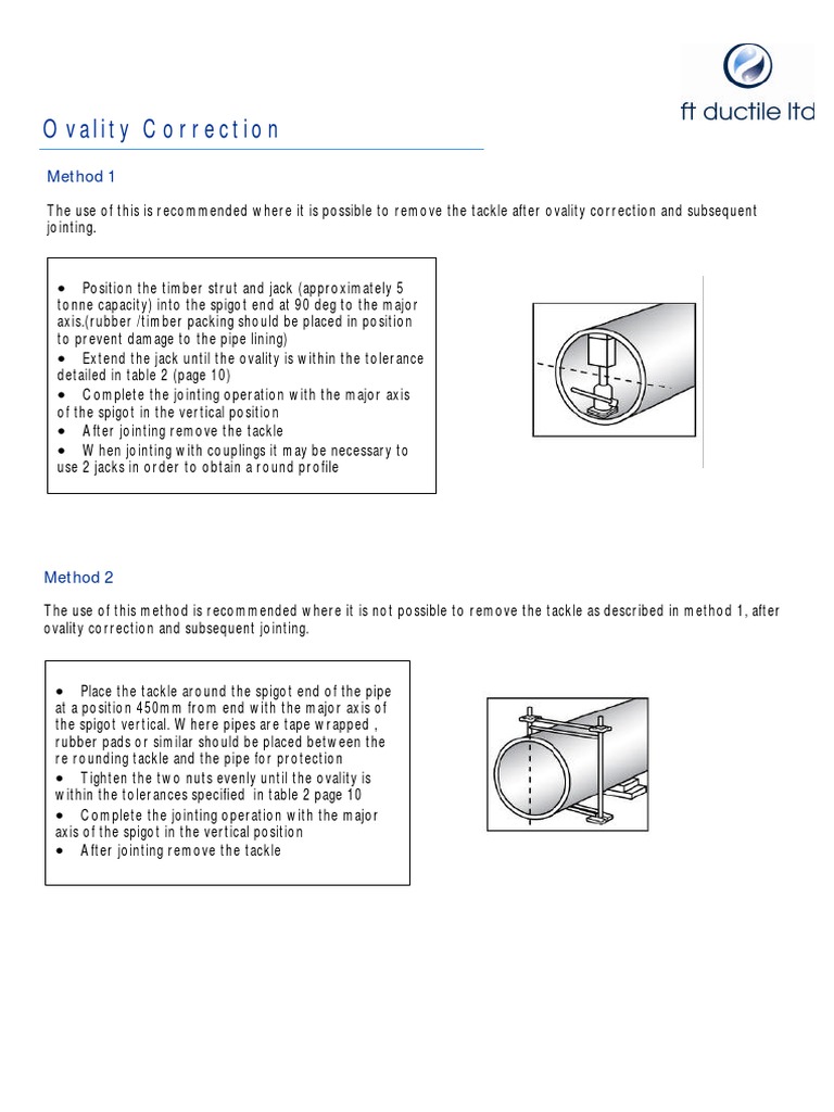 OvalIty Correction | PDF | Technology & Engineering