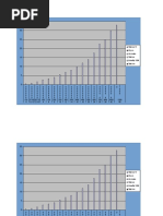Structural Steel Labour Norms Guide | PDF | Structural Steel ...