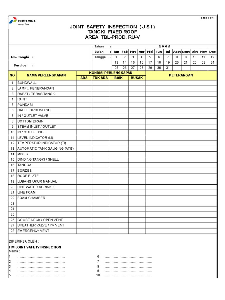 Check List JSI | PDF