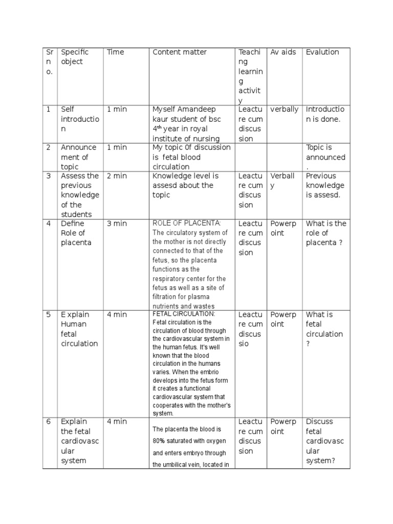 Lesson Plan | PDF | Fetus | Circulatory System
