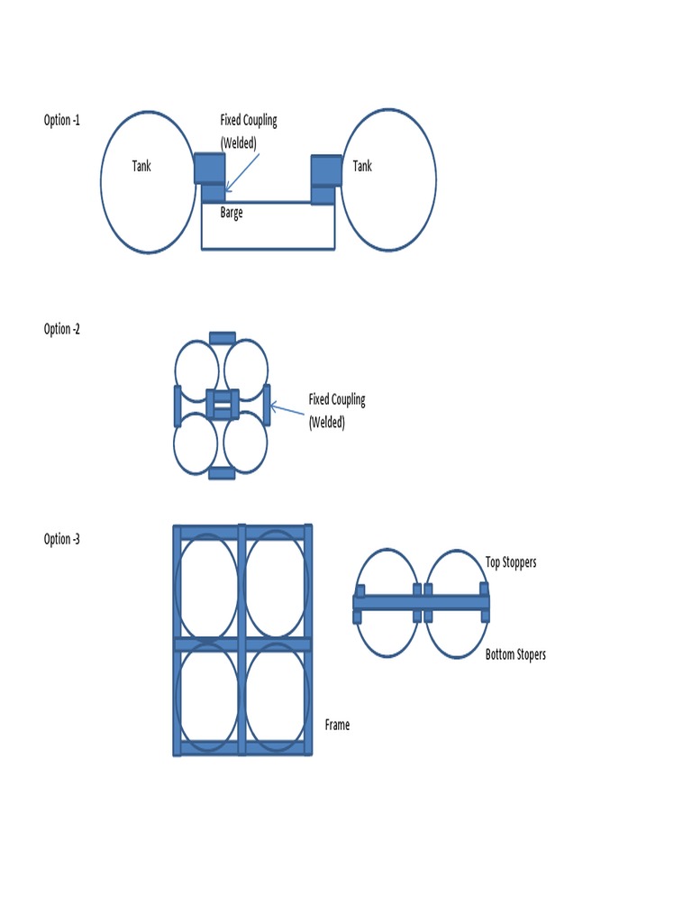 Option - 1 Fixed Coupling (Welded) Tank Tank | PDF