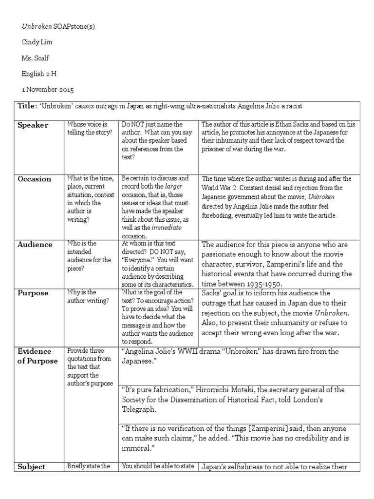 Apush Soapstone | PDF | Morality | Unrest