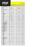 Modbus Address Table Delta PLC | PDF | Computer Data Storage ...