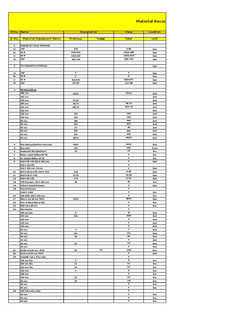 Material List | PDF | Duct (Flow) | Heating, Ventilating, And Air ...