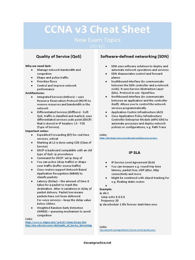 Ccna Cheat Sheet New Topics | PDF | Quality Of Service | Ip Address