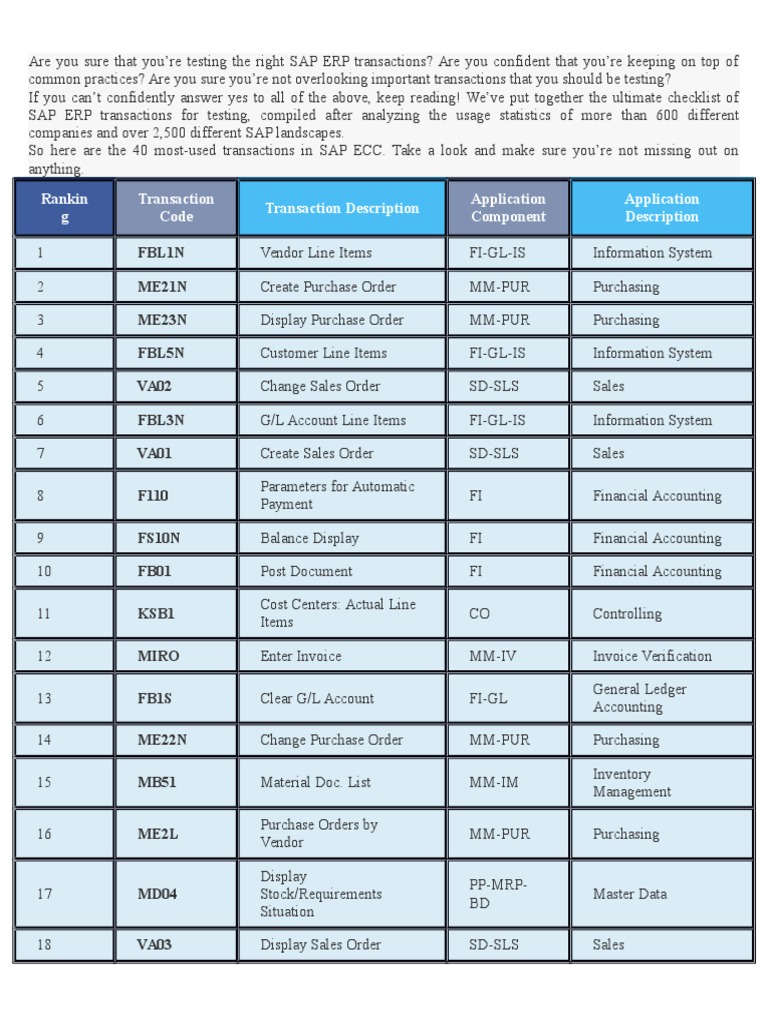 Fbl1N ME21N ME23N Fbl5N VA02 Fbl3N VA01 F110 FS10N FB01 Ksb1 Miro Fb1S ...