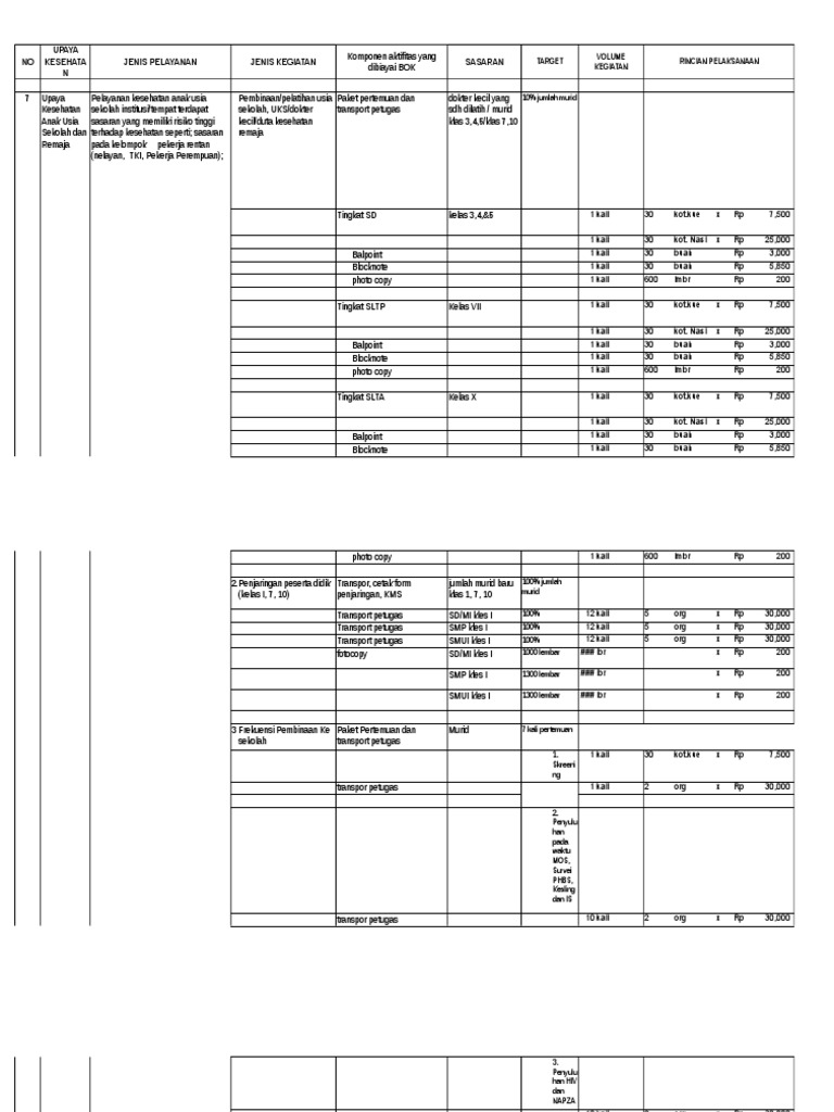 Contoh RPK Uks | PDF | Pengembangan Diri