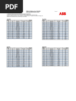 15 KL Dip Chart | PDF