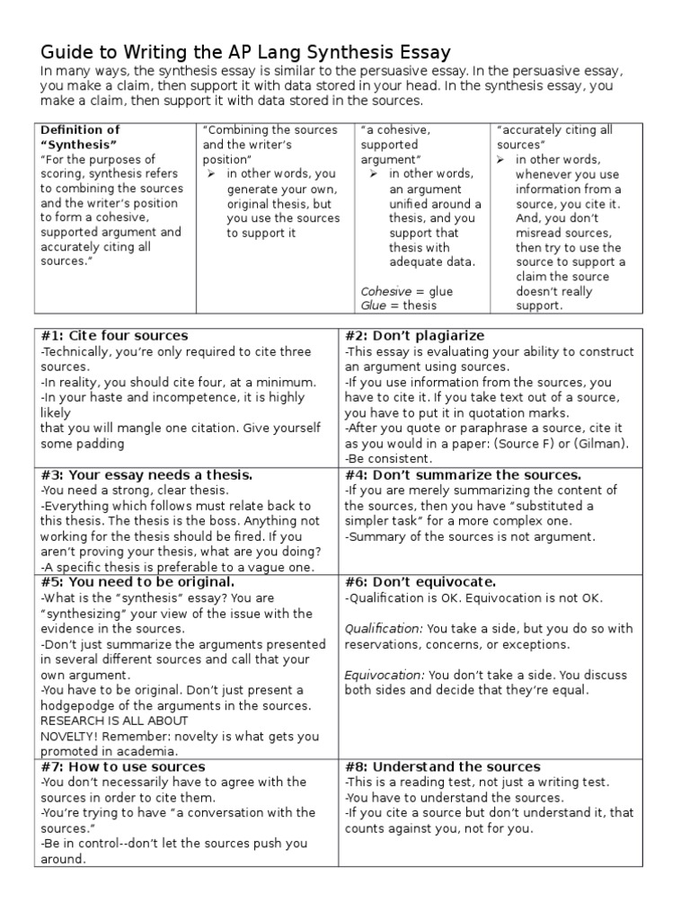 AP Lang Synthesis Essay Tips | PDF | Essays | Thesis