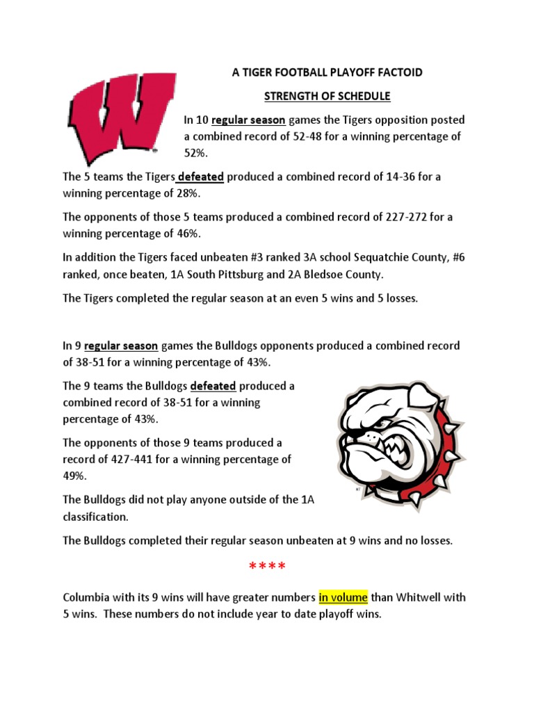 Tiger vs. Bulldog Football Playoff Analysis | PDF | Sports | American ...