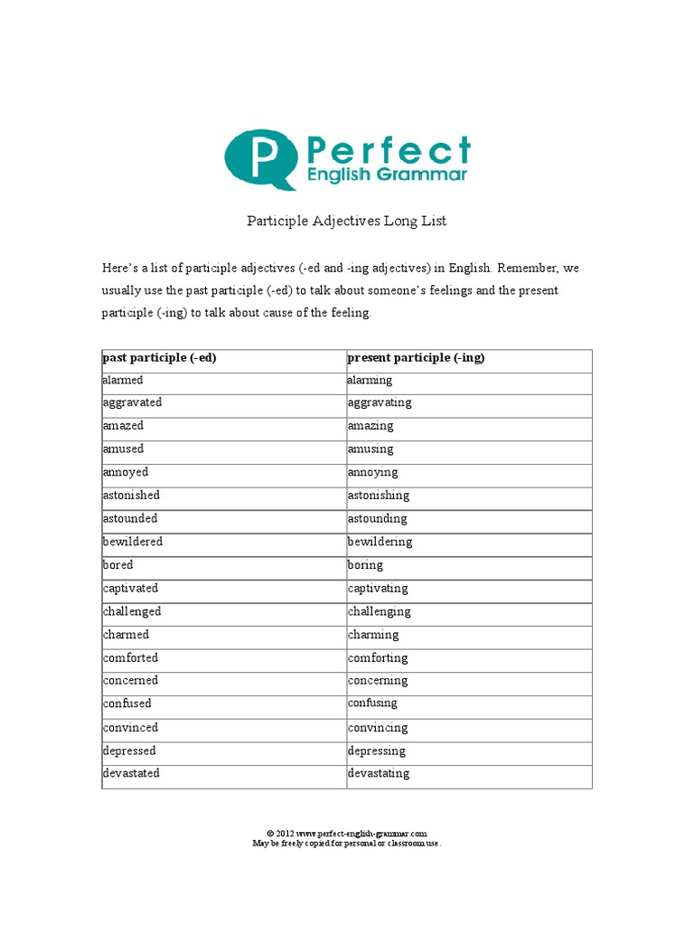 Participle Adjectives Long List PDF | PDF