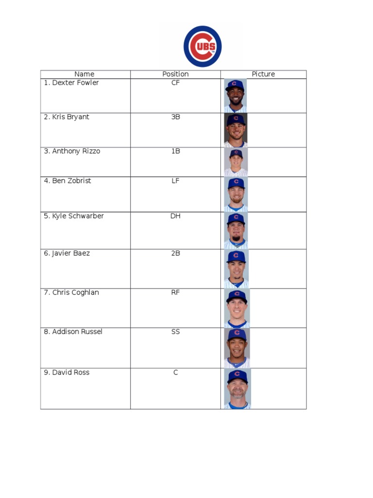 Baseball Table | PDF | Sports & Recreation | Social Science