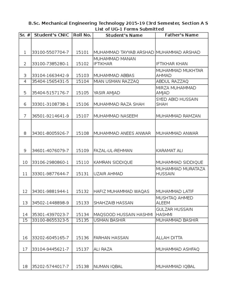 Met A Ug-1 Forms Sent | PDF | Sports & Recreation