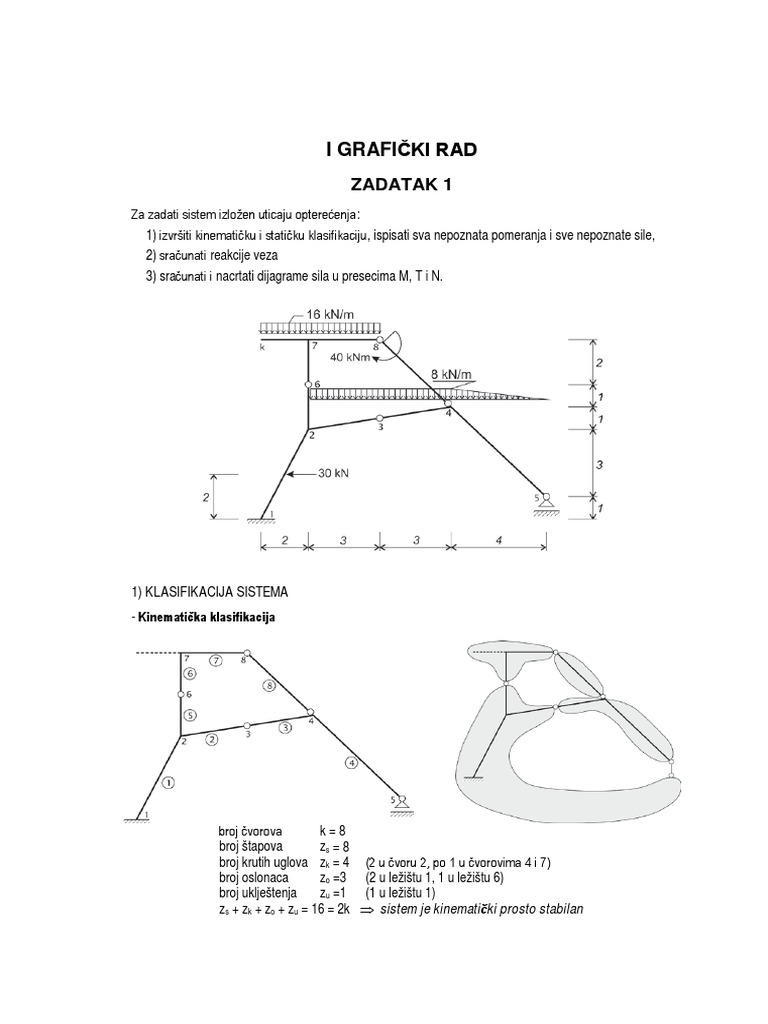Statika Konstrukcija 1 Rijeseni Zadaci. | PDF