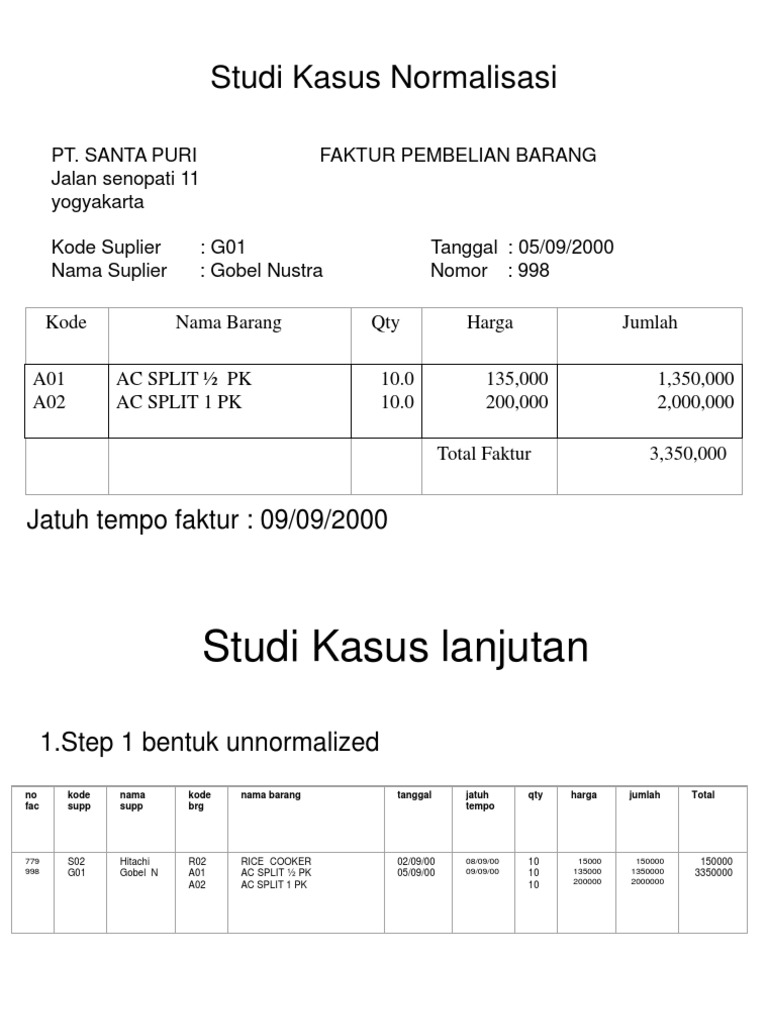 Contoh Normalisasi | PDF