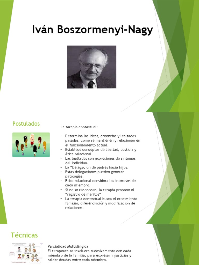 La terapia contextual de Iván Boszormenyi-Nagy: Postulados y técnicas ...