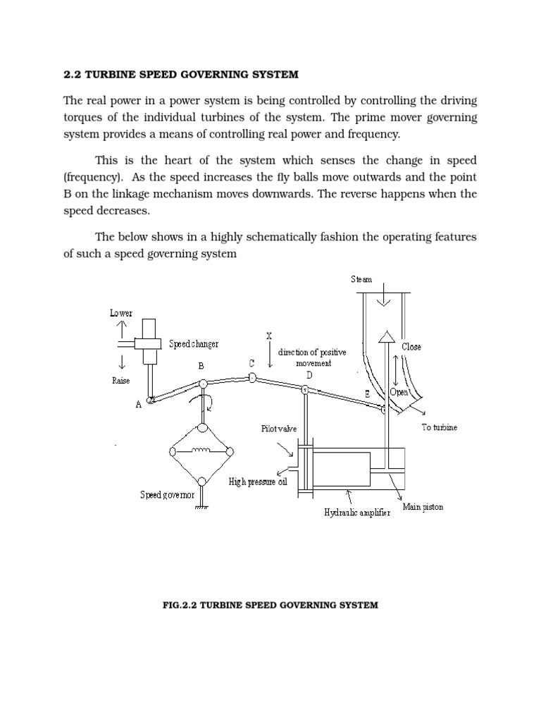 Fig.2.2 Turbine Speed Governing System | PDF