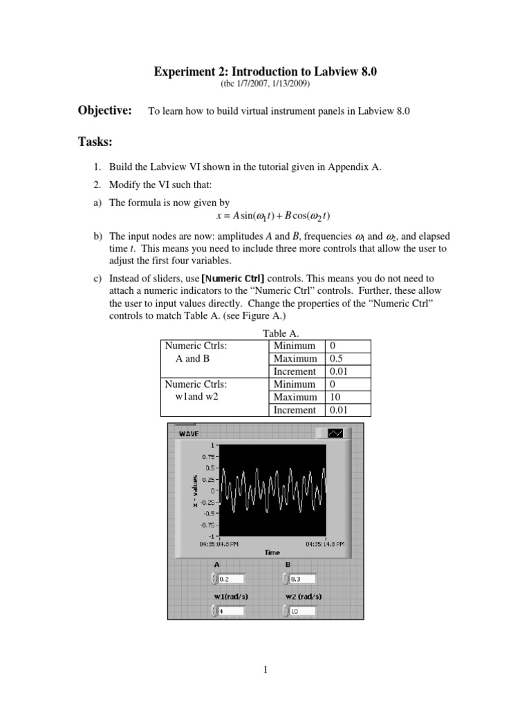 Experiment 2: Introduction To Labview 8.0: T B T A X | PDF | Icon (Computing) | Cursor (User ...