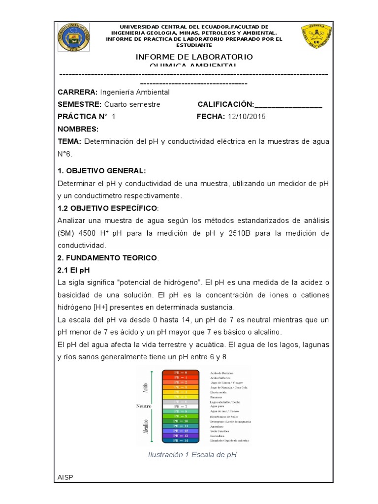 Informe PH Conductividad | Ph | Laboratorios