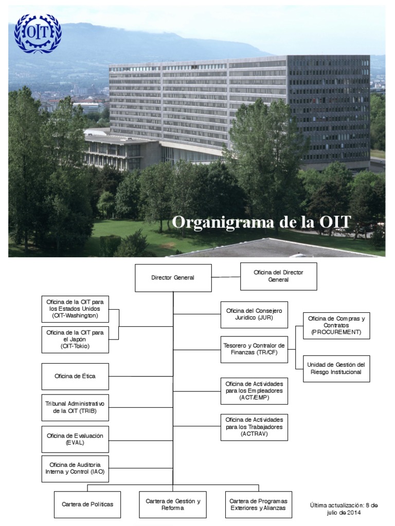 Organigrama Oit | PDF | Organización Internacional del Trabajo ...