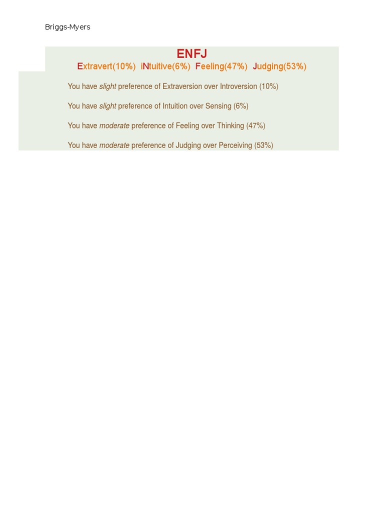 Enfj | PDF
