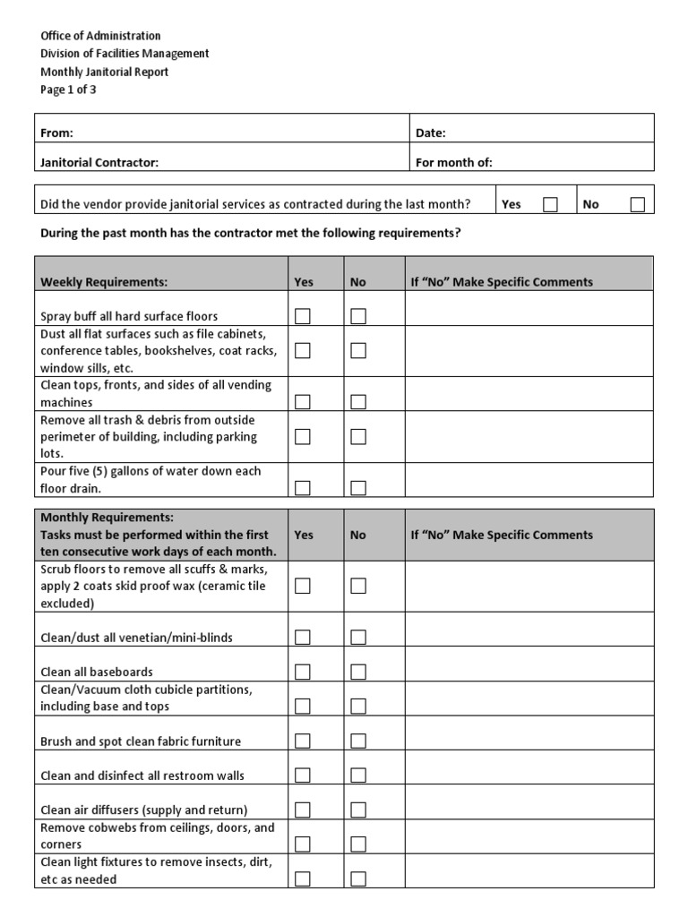 Janitorial Inspection Report | PDF | Environment