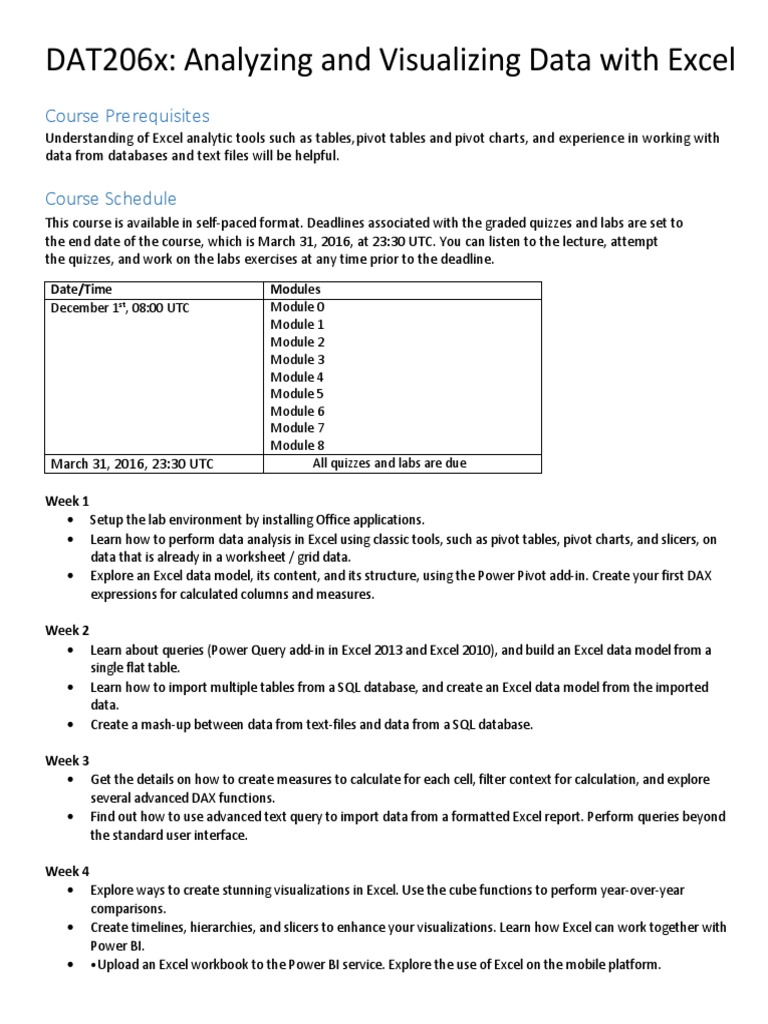 DAT206x: Analyzing and Visualizing Data With Excel: Course ...