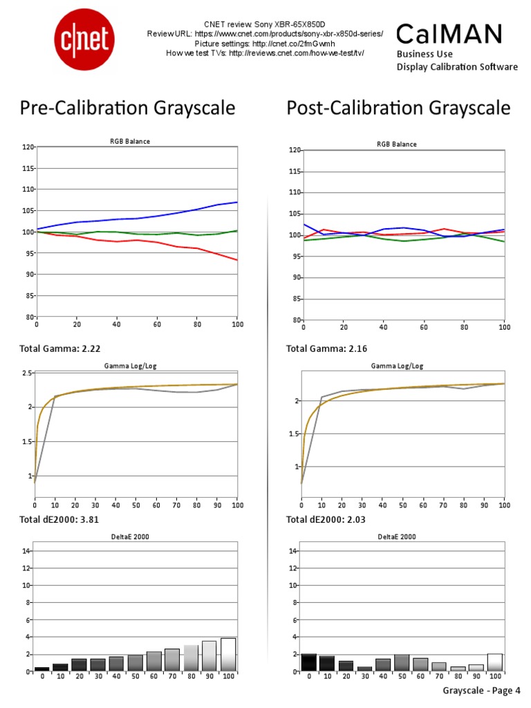 Sony XBR-65X850D Calibration Data | PDF