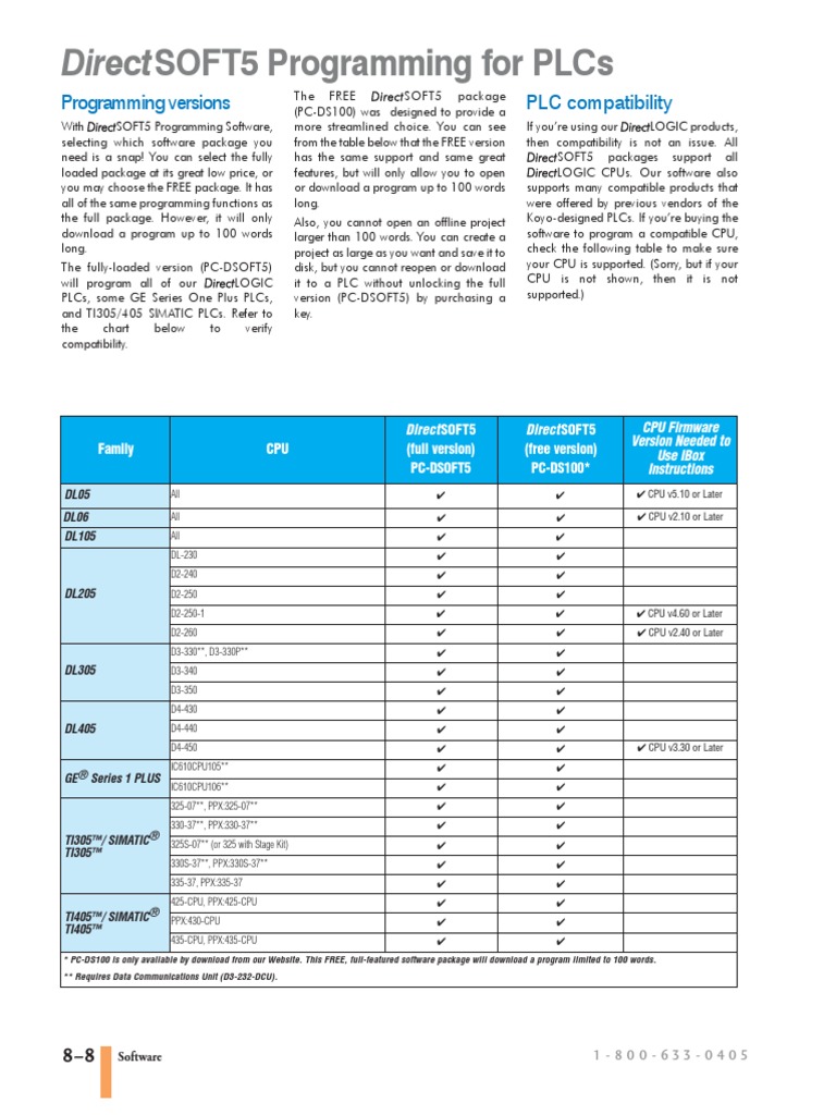 Software Directsoft5 | PDF | Programmable Logic Controller | Laptop
