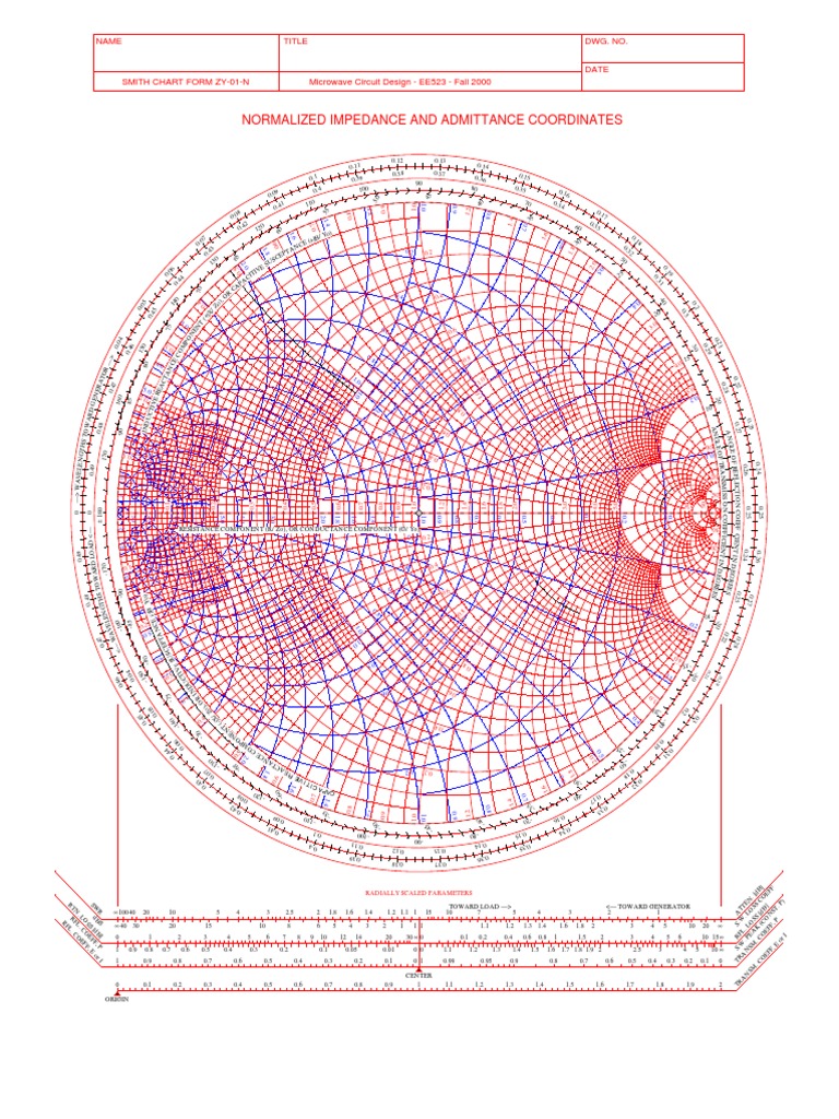 Smith Chart Parameters Overview | PDF